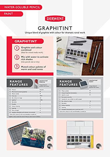 Derwent Graphitint Pencils Tin, Set of 24, Great for Holiday Gifts, Unique Blend of Graphite and Color, Watersoluble, Ideal for Mixed Media, Professional Quality (0700803)