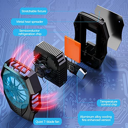 TKYI Phone Cooling Fan, Universal Portable Mobile Phone Radiator 7-Blade Fan Silent for Fast Cooling for 62-92mm Width Mobile Phone