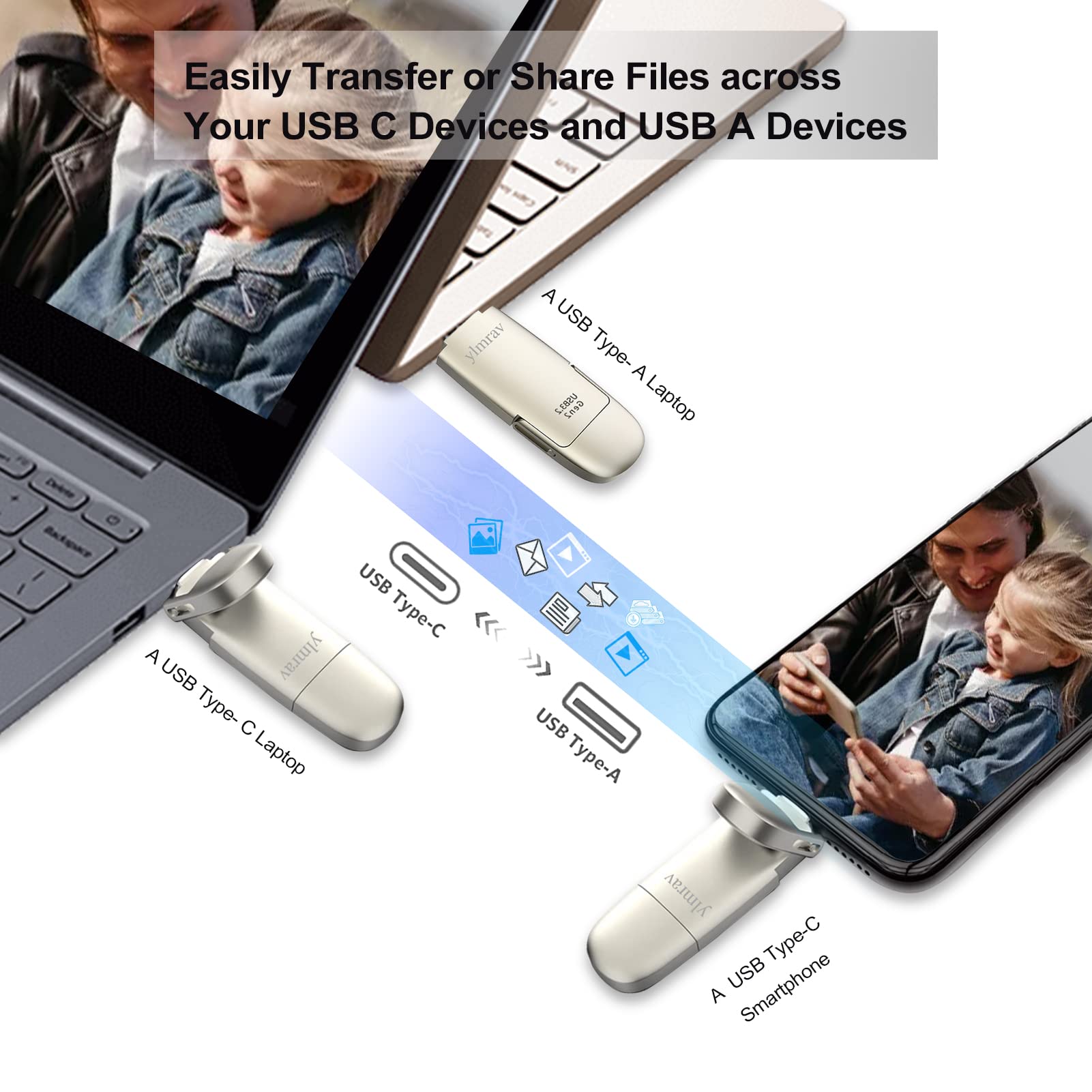 Flash Drive 256G, USB Memory Stick External Storage, Thumb Drive Compatible with Phone, Tablet, Android, PC and More Devices,USB-C Drive for Cell Phones, USB3.2 OTG Data Storage for Phone Accessories