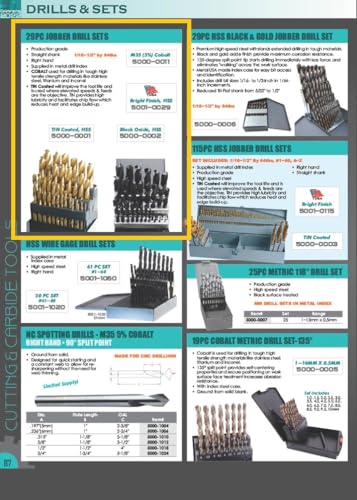HHIP 5000-0001 TiN Coated HSS Drill Set, 29 Piece, 1/16"-1/2"