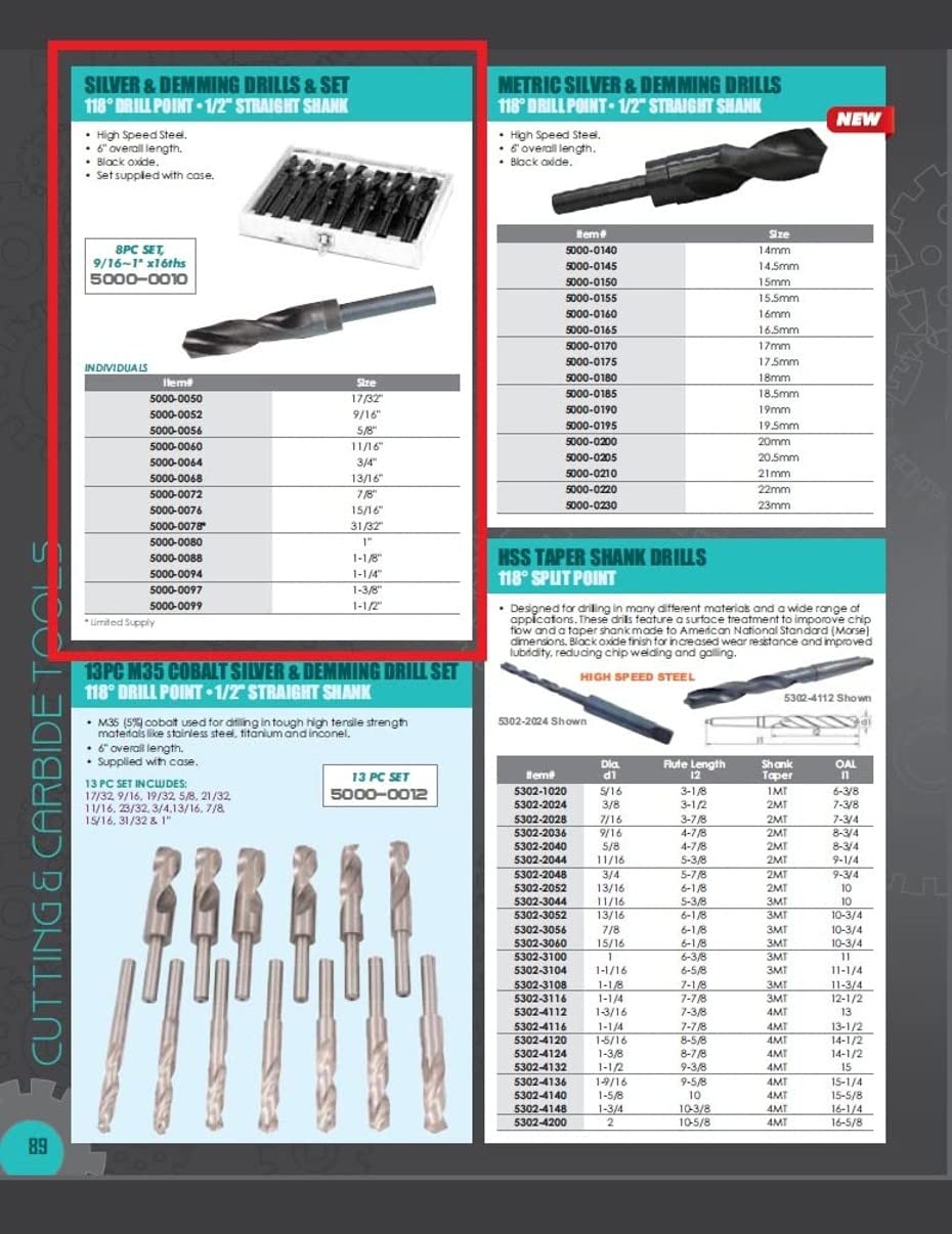 HHIP 5000-0050 17/32" High Speed Steel Silver and Deming Drill, 118 Degree Drill Point, 1/2" Straight Shank, 6" OAL