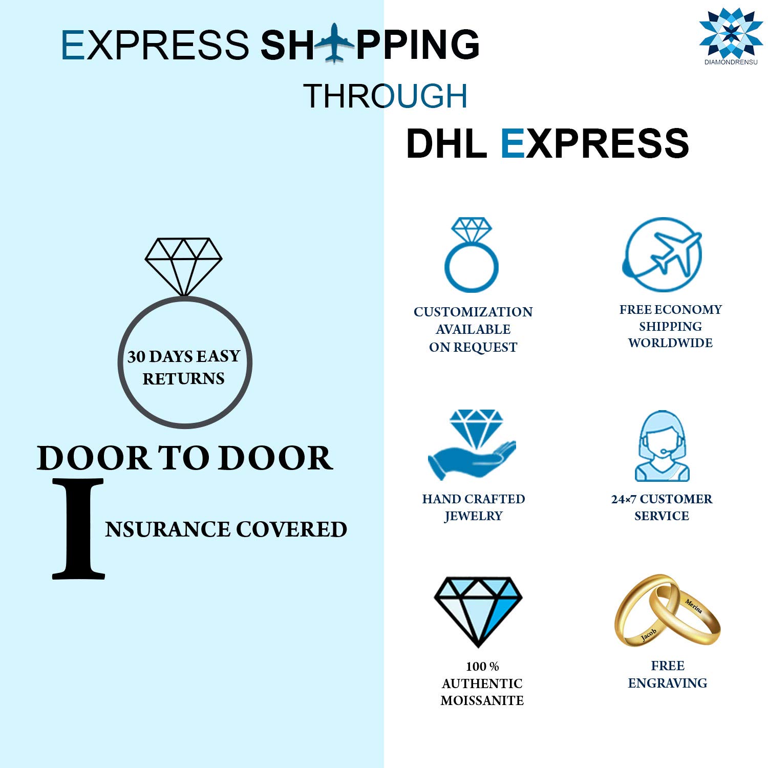 Diamondrensu1.13 CT Round Colorless Moissanite Diamond Compass Prong Setting Engagement Ring, Knife Edge Wedding Ring, Solitaire Ring for Women, 10K White Gold, Ring Size 7 US