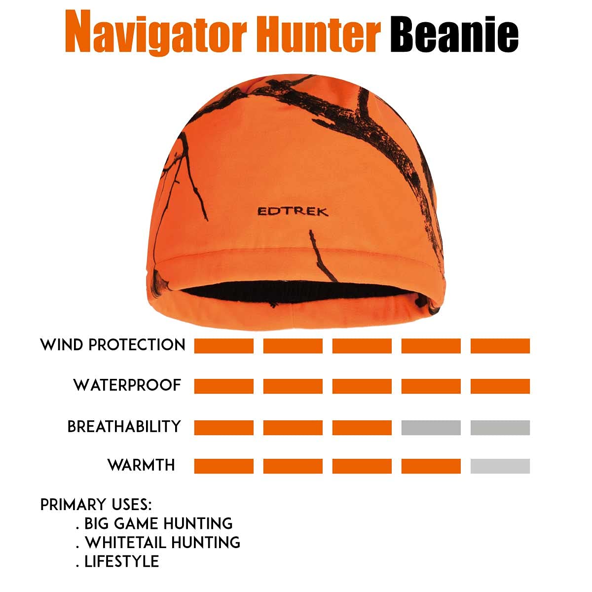 EDTREK Waterproof and Windproof Camo Beanie Hunting Hat - Timber and Blaze Orange Camo Hunter Hat (Medium, Blaze Orange Camo)