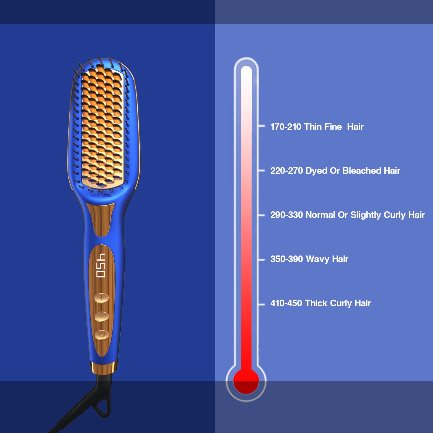 Hair Straightener Brush, 30s Fast MCH Heating Negative Ionic Hot Straightening Brush for Home Salon, Auto-Off Safety & Anti-Scald, Auto Temperature Lock with Universal Dual Voltage