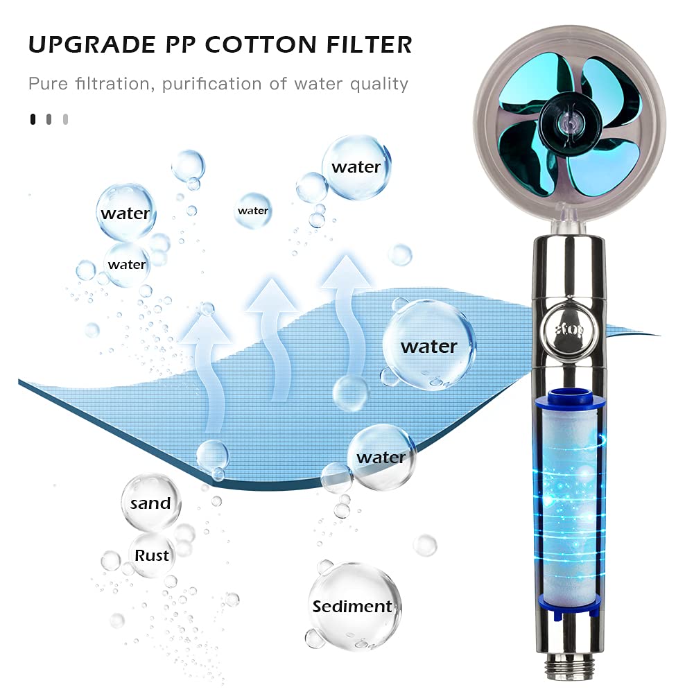 High Pressure Fan Water Saving Shower Heads, Adjustable Water Pressure with Filter and Pause Switch, Easy Install Handheld Turbocharged Shower Head 360 Degrees Rotating (Bule)