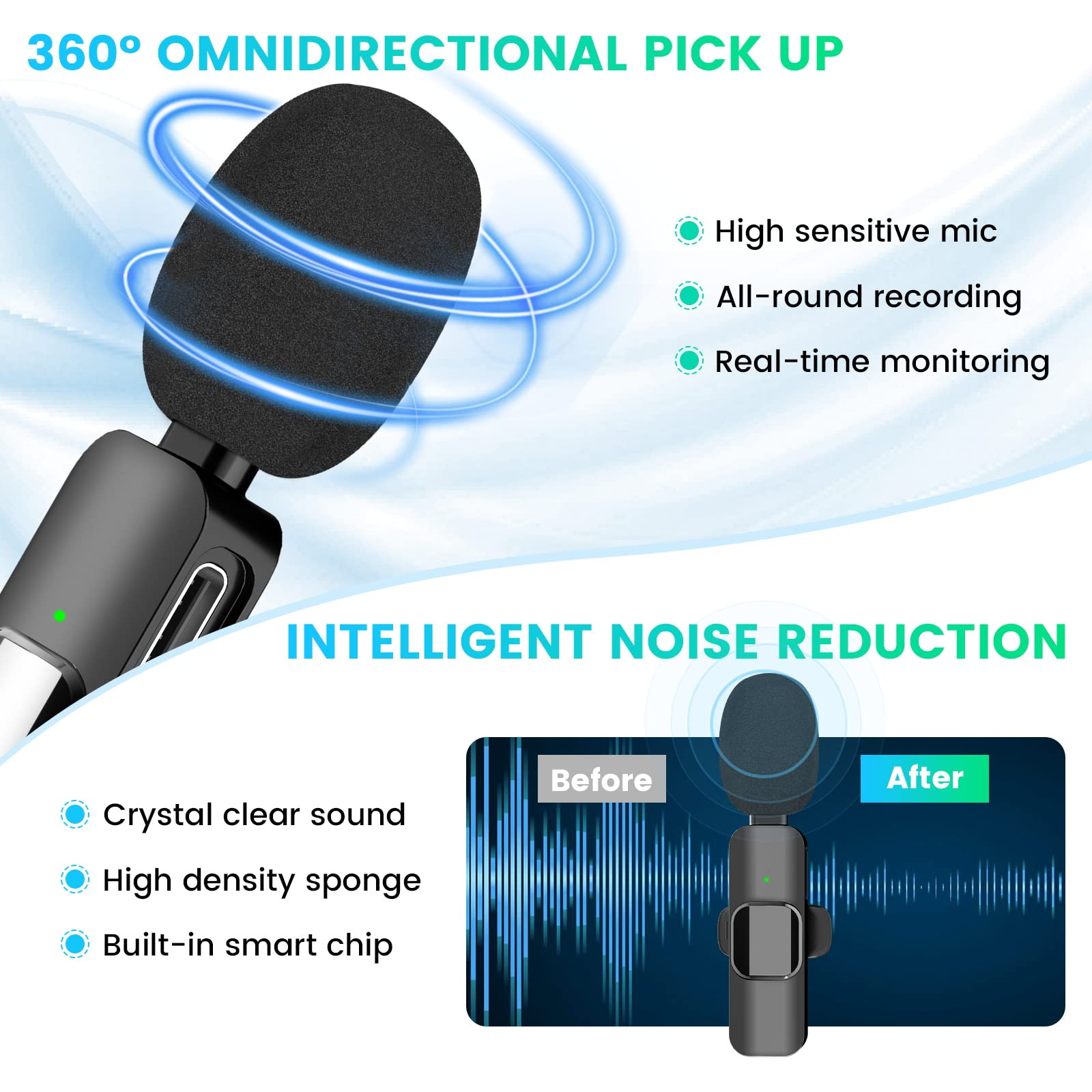 EJCC Wireless Microphone for iPhone iPad, Mini Microphone with Clearer Audio, Plug-Play Wireless Microphones, Wireless Lavalier Microphone, Microphone for Video Recording, TikTok, Interview,YouTube