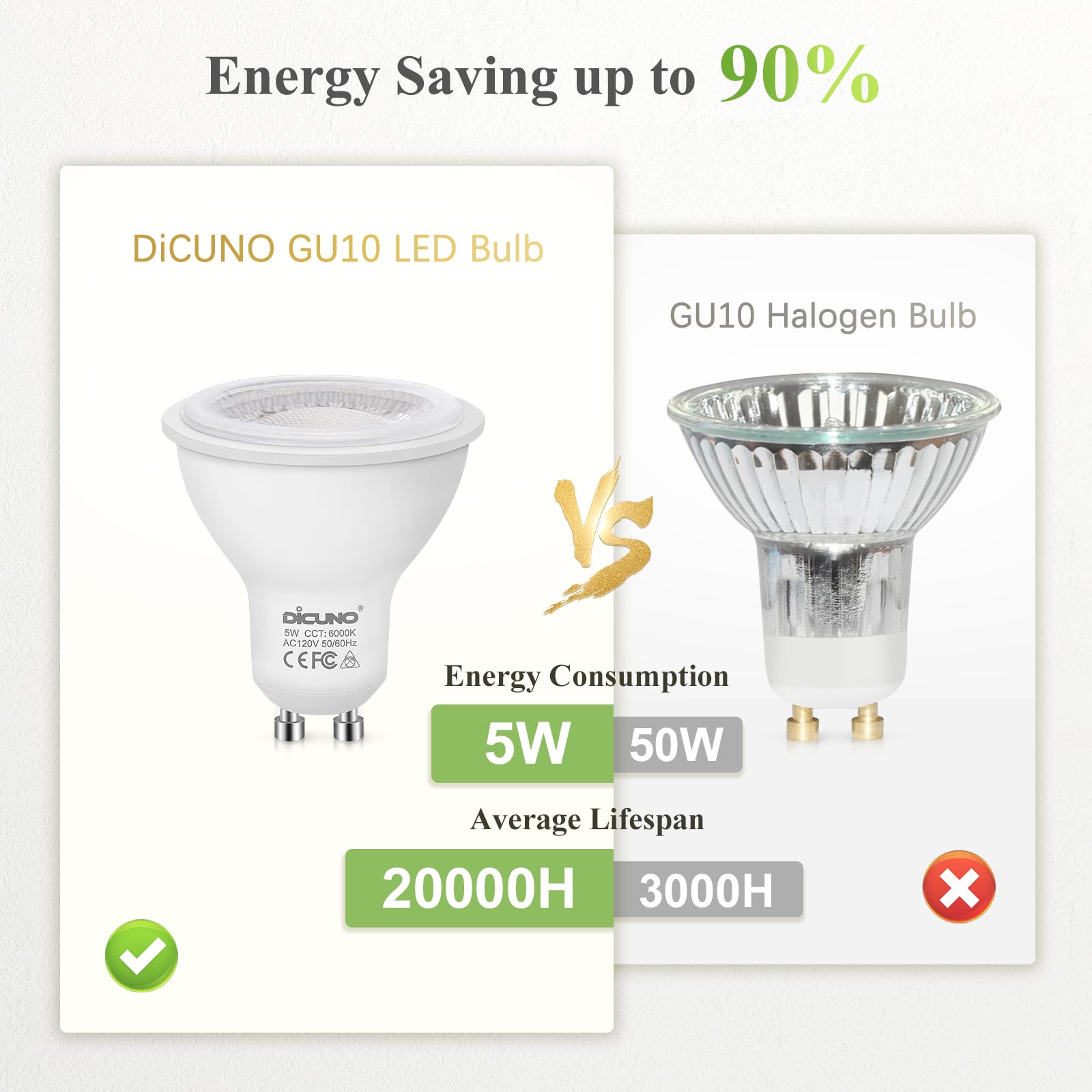 DiCUNO GU10 LED Bulbs 5W Daylight White, 6000K, 500lm, 45 Degree Beam Angle, Spotlight, 50W Halogen Bulbs Equivalent, Non-dimmable MR16 LED Light Bulbs, 6-Pack