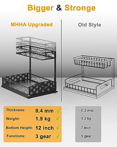 MHHA Under Sink Organizer,Adjustable Height Metal Under Kitchen Cabinet Organizer,2-Tier Sliding Shelf Storage,Multi-Use for Under Kitchen Bathroom Sink Organizers and Storage,Black