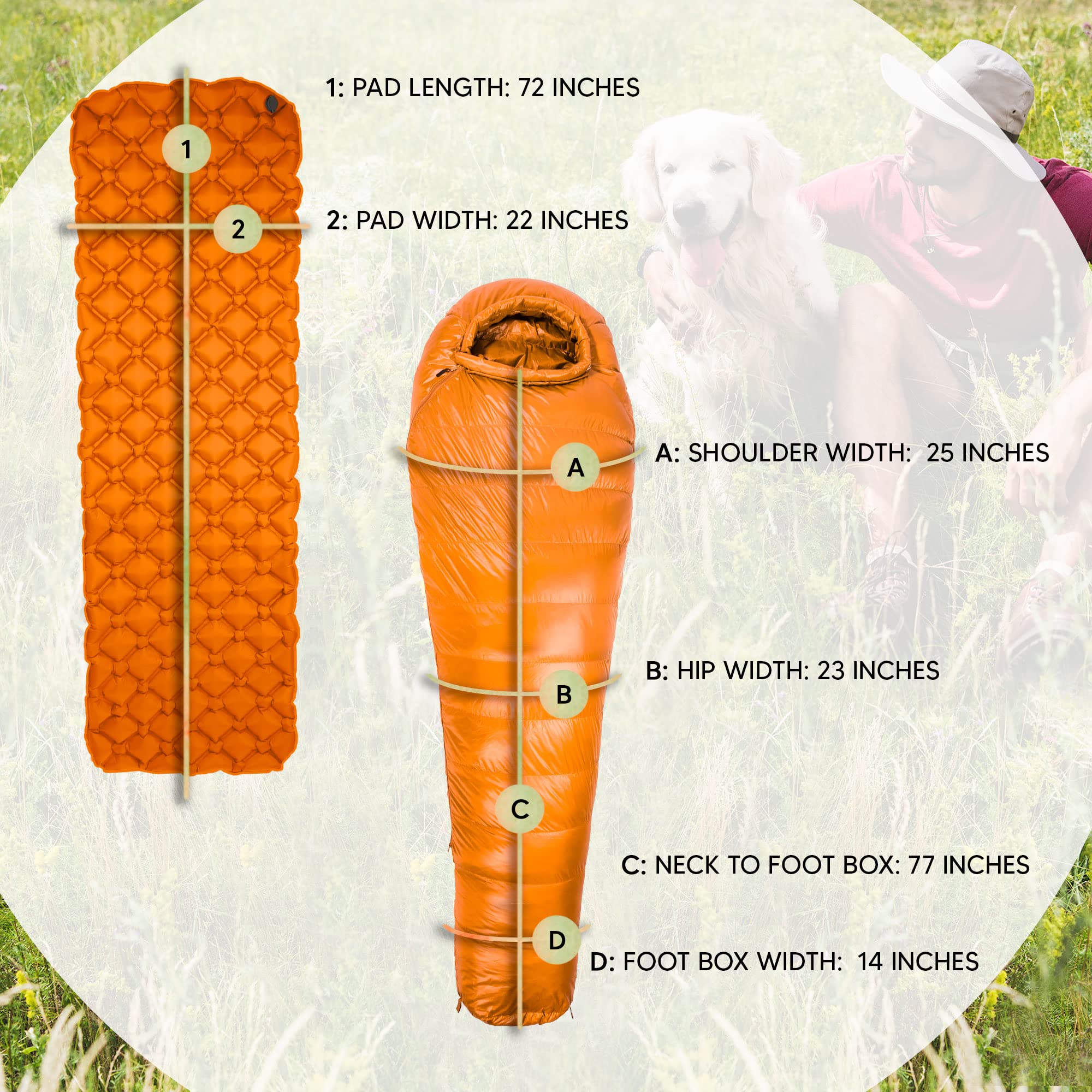 Eat on Warfarin Sleeping Bag with Pillow System - 700 Fill - Camping Sleeping Bag Kit - Sleeping Bag for Adults Great Mummy Bag for Indoors or Outdoors - Comes with Dry Bag & Stuff Sacks - Orange