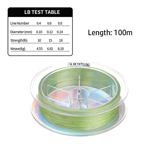 Fishing Line Innovative Angling Accessories Wear Resistant Smooth Fish Supplies Multifilament Thread(0.6,Green)