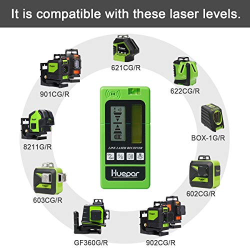 Huepar LR-5RG Laser Detector for Laser Level - Green and Red Beam Receiver for Use with Pulsing Line Lasers, Two-Sided Back-lit LCD Displays, Automatic Shut-Off Timer, Clamp Included