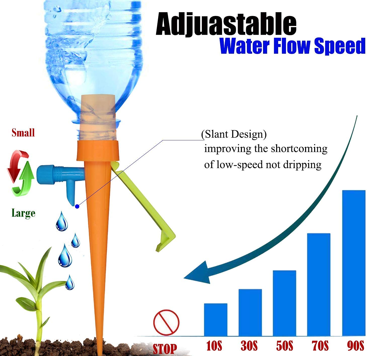 Plant Self Watering Spikes,16 Pcs Automatic Irrigation Equipment Self Watering Drip Devices with Slow Release Control Valve Switch, Suitable for Outdoor Indoor Plants
