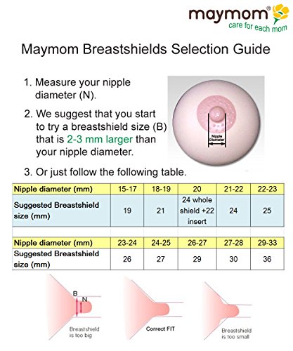 Swing Tubing and Breast Pump Kit Compatible with Medela Swing Breastpump. Inc. 1 Medium Breastshield (Comparable to Medela Personalfit 24mm), 1 Valve, 1 Membrane, and 1 Replacement Tubing