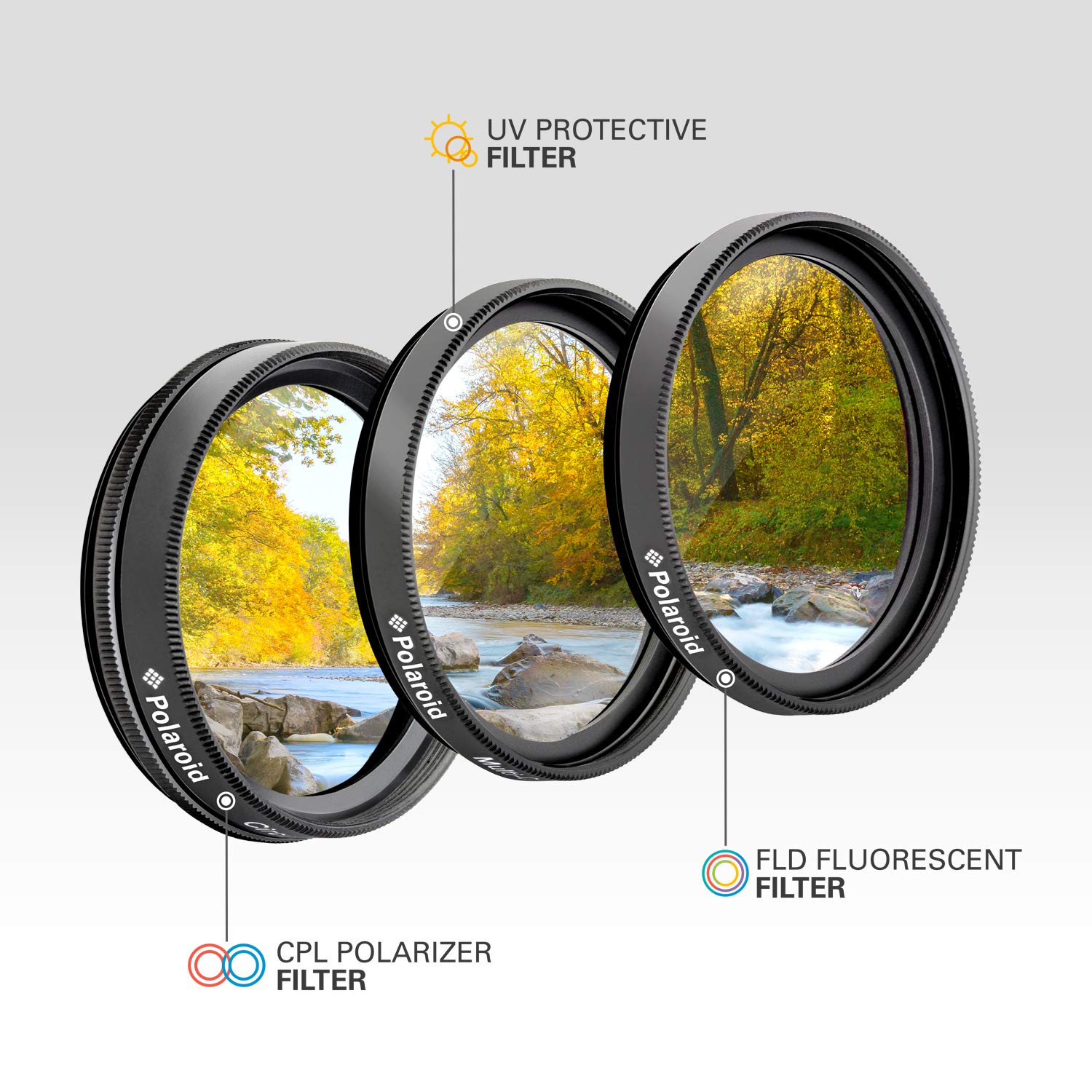 Polaroid Optics 46mm 3-Piece Filter Kit Set [UV,CPL,FLD] includes Nylon Carry Case – Compatible w/ All Popular Camera Lens Models