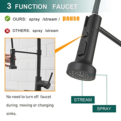 Hoimpro Matte Black Spring Kitchen Faucet with Pull Down Sprayer, Rv Black Kitchen Sink Faucet with Pull Out Sprayer,3 Function Single Handle Laundry Faucet with Cover Plate,Brass(Single or 3 Hole)