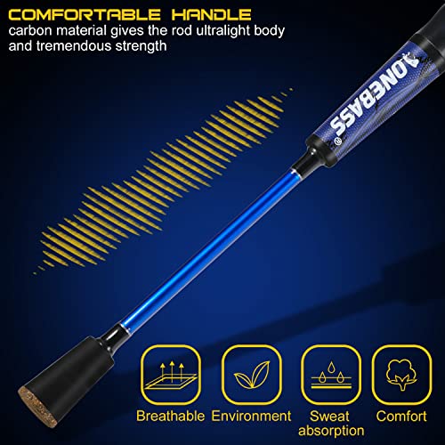 One Bass Fishing Rod Reel Combo, Baitcasting Fishing Pole with Graphite 2Pc Blanks - Blue -Right Handed - 6'