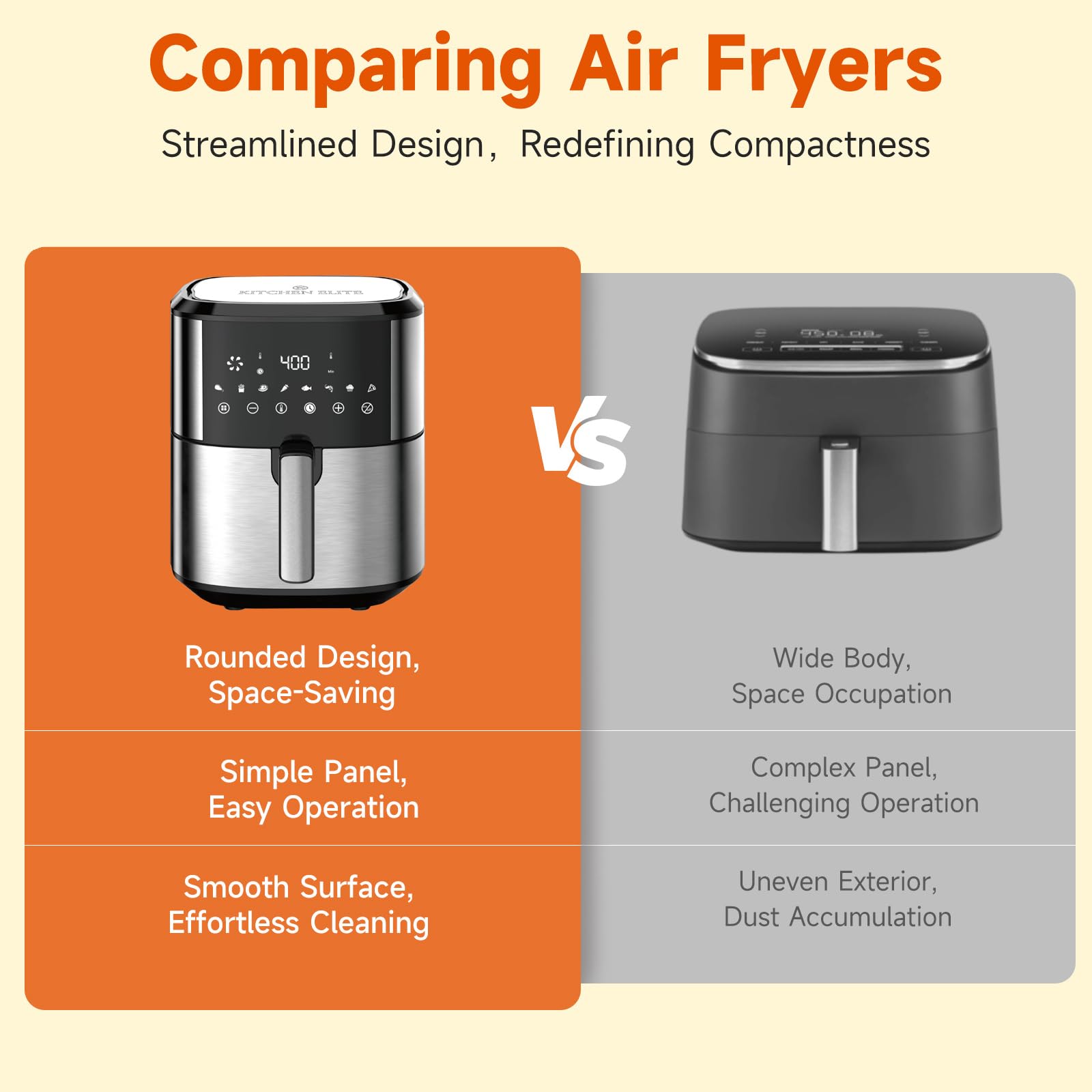 Kitchen Elite Air Fryer XL, 8.5Qt. Capacity Capacity that can Air Fry, Air Roast, Bake, Reheat & Dehydrate, with Dishwasher Safe, Nonstick Basket & Crisper Plate