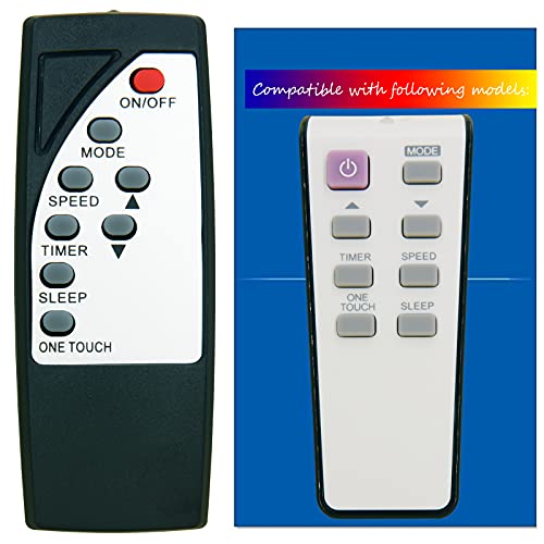 RCECAOSHAN Generic Comfort-aire Window Air Conditioner Remote Control Rg32a/e Works for WA-1011S WA-1211S WA-6011S WA-8011S WAC412115RX