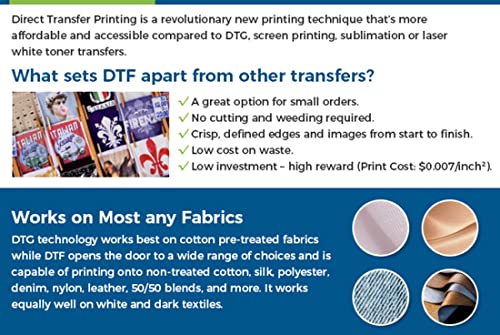 USA CALCA DTF Ink Bundle DTF Ink Refill for Inkjet Printers Heat Transfer Film Printing Ink Water-Based DTF Inks (500ml M)