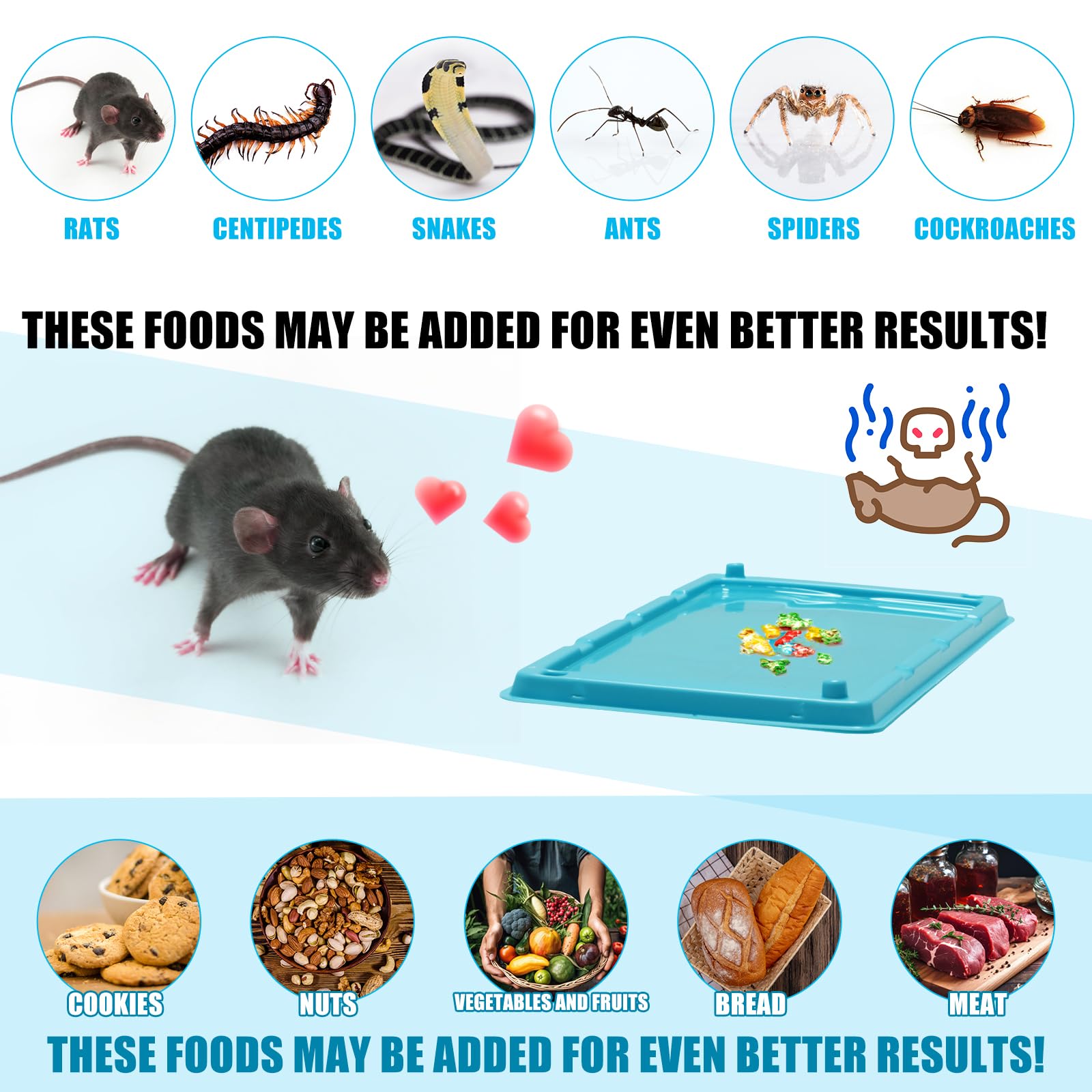 Kittmip 28 Pcs Glue Mouse Traps Mouse and Insect Glue Traps Plastic Mouse Sticky Traps for Mice Rats Snake Lizard Insect Spider for Indoor Home Warehouse Courtyard Kitchen (Blue)