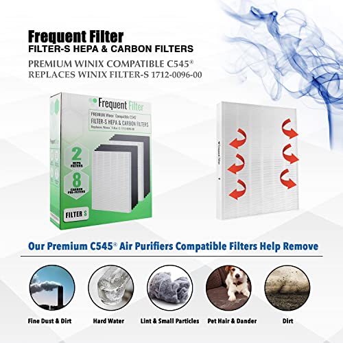 Frequent Filter Winix Compatible C545 Filter S Replacement - Fits Winex C545 Air Purifier - Replaces Part Number 1712-0096-00 - Includes 2 True H13 Grade & 8 Activated Carbon Filters - Smoke & Odor