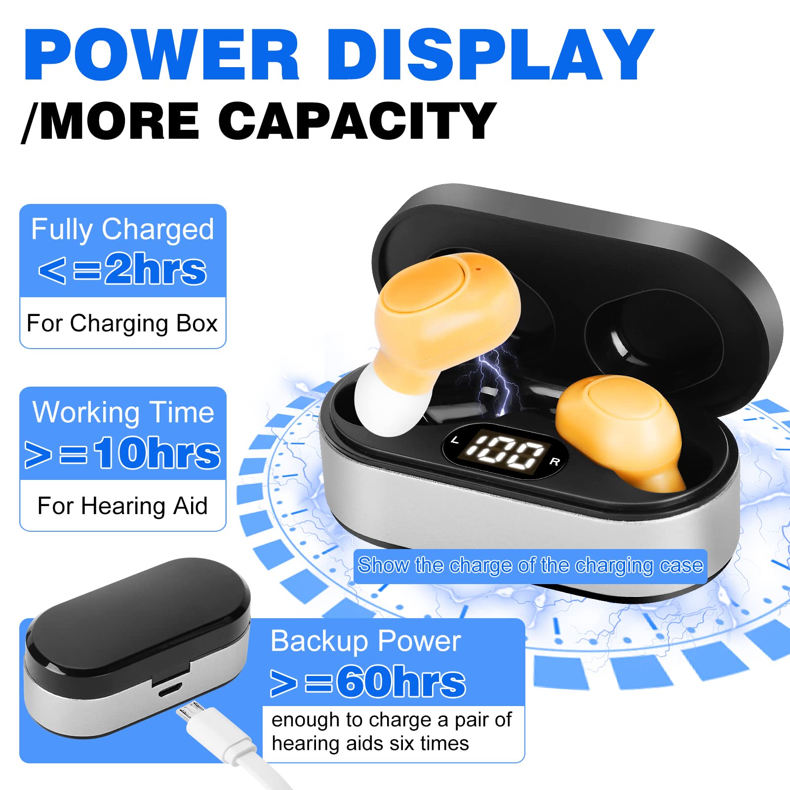 Hearing Aids, Mini Hearing Amplifiers for Adults with Noise Cancelling, Rechargeable Hearing Aid for Seniors Into Ear No Squealing Hearing Assist Device with LED Power Display