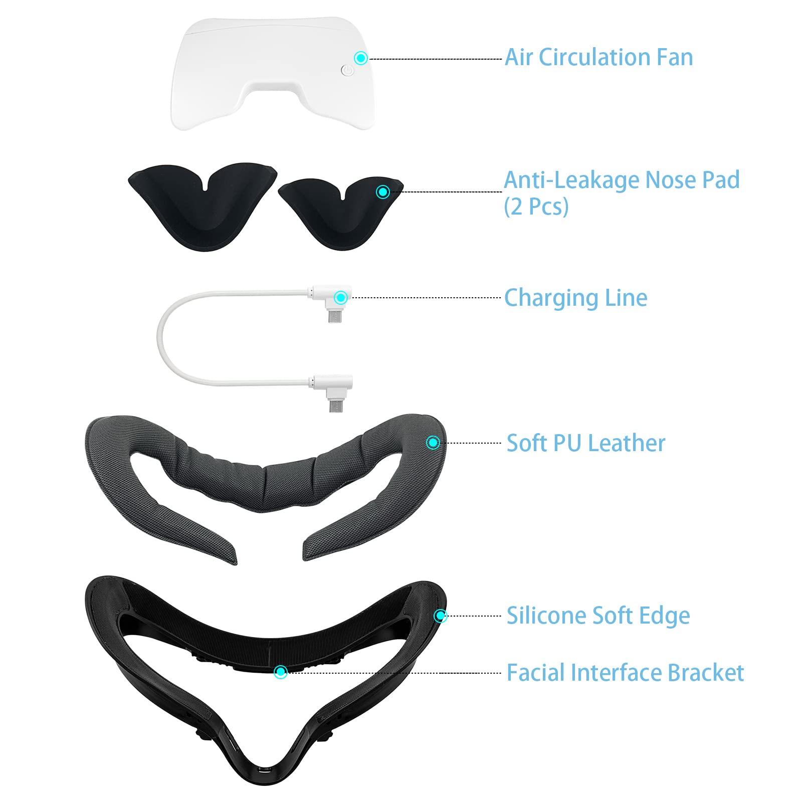 Fan Face Cover for VR Compatible with Quest 2,10H Max Cooling Time,Rechargeable 600mAh Battery,Relieve Lens Fogging,Sweat Proof Material