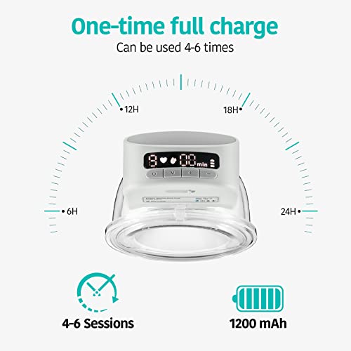 Teexin 2 Packs Wearable Breast Pump, Double Hands Free Electric S10 Pro, Wireless Breast Feeding Pump with 2 Modes, 9 Levels, LCD Display and Memory Function-24mm Flange Gray