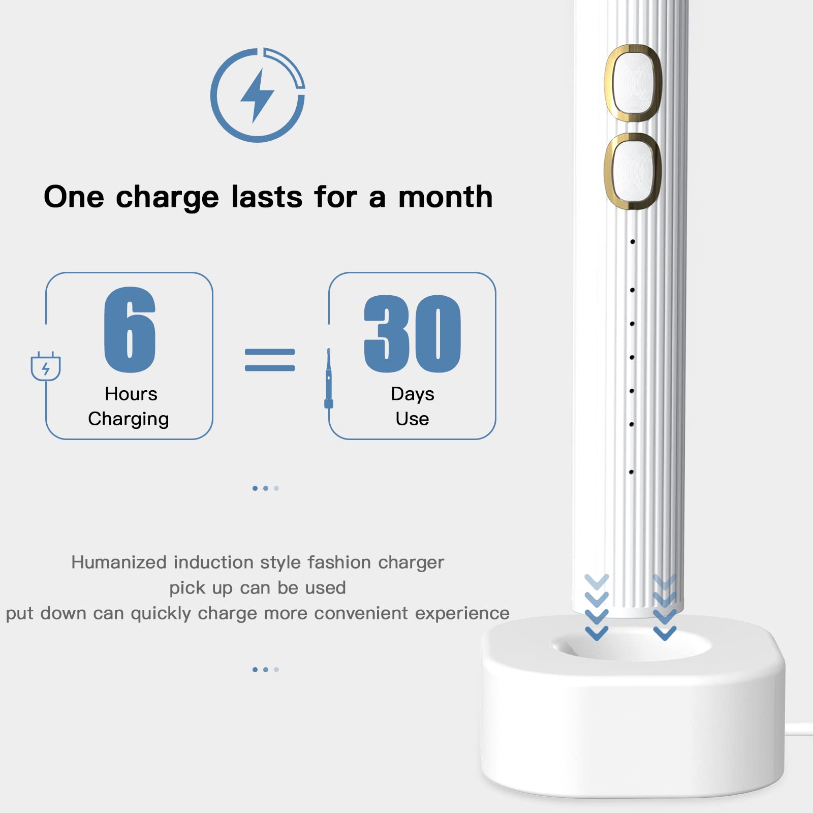 IPX7 waterproof Electric Toothbrush with 9 Brush Heads for Adults and Students, Inductive fast charging, One Charge for 30 Days,5 Modes, 3 Intensity Levels with 2 Minutes Built in Smart Timer(White)