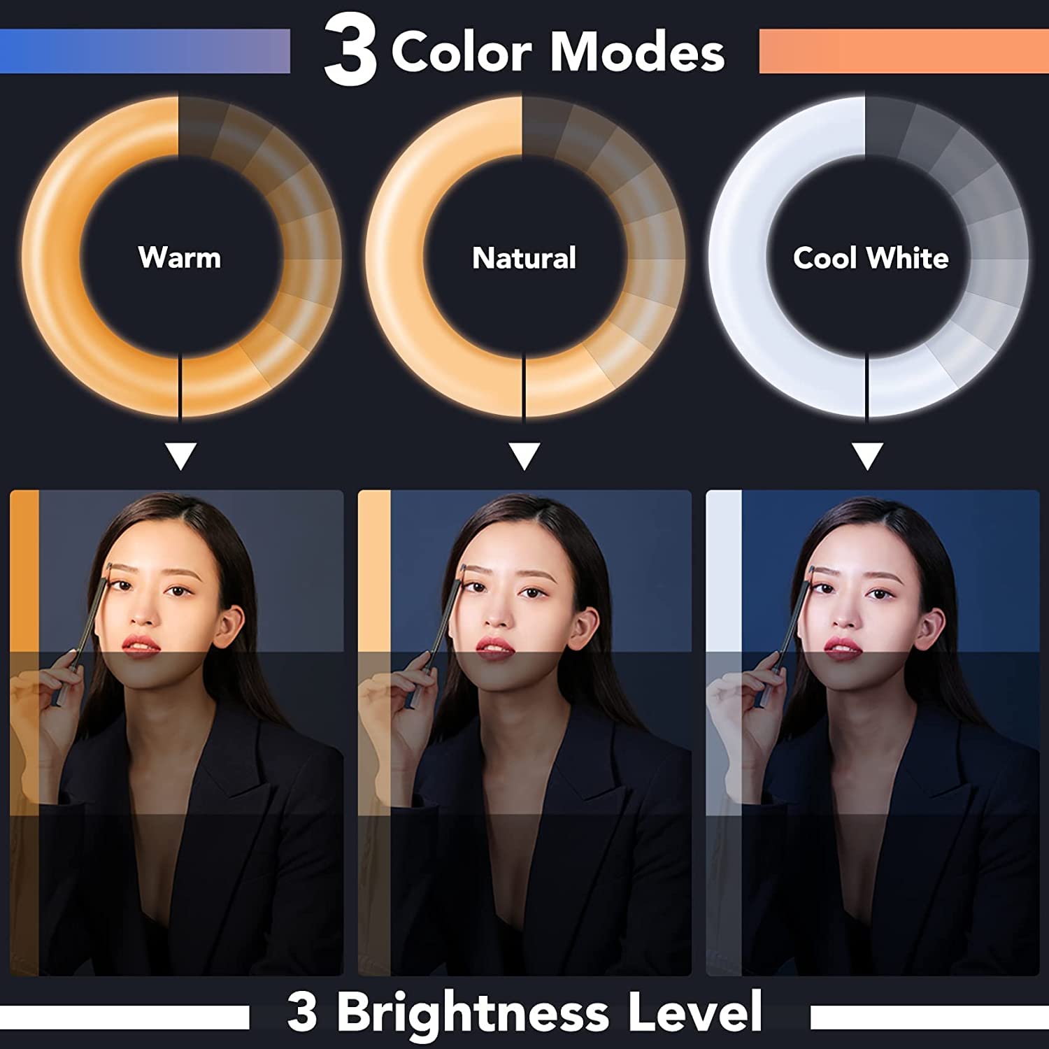 Eocean 10'' Ring Light with Rechargeable All-in-One Foldable Makeup Light, Portable Selfie Ring Light with 76'' Extendable Tripod Stand for Live Streaming, Makeup, TikTok, YouTube, Video, Black
