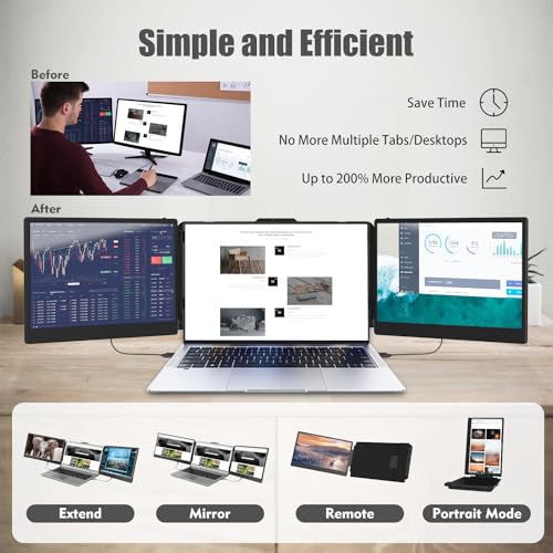KEFEYA Laptop Screen Extender,14" Triple Screen Laptop Monitor Extender, 1080P FHD Portable Monitor for 13"-17.3" Laptops, HDMI/USB-A/USB-C for MacBook, Windows, Chrome, Switch, Plug and Play