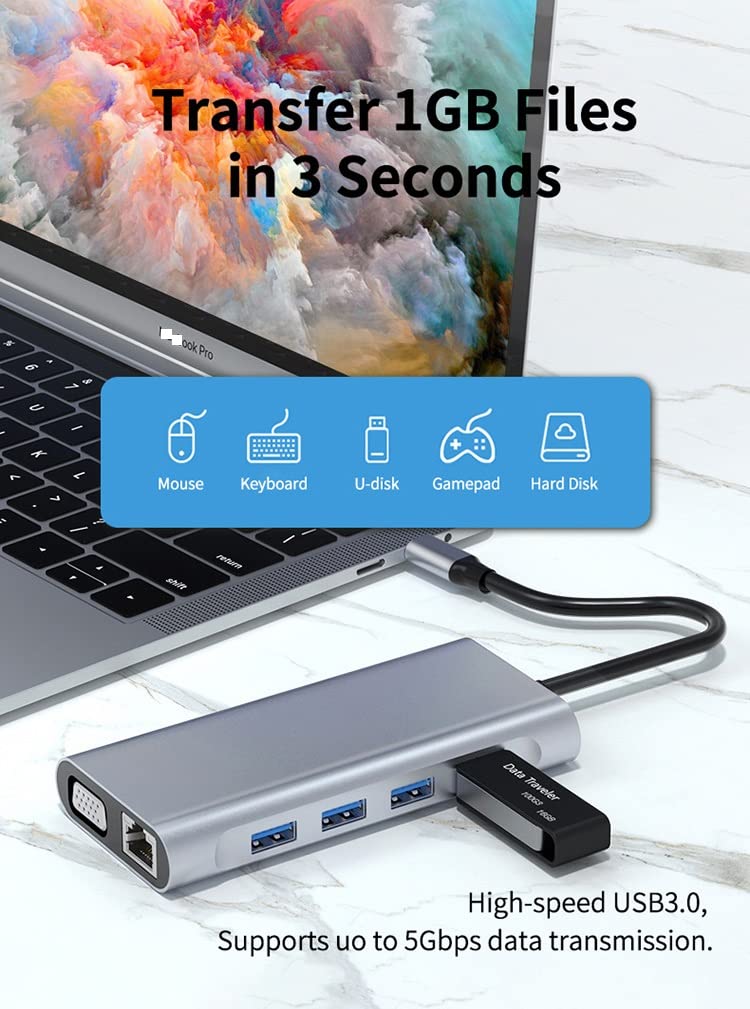 FDBV Docking Station USB C Hub 11-in-1 USB C Hub 4K USB C to HDMI Adapter for SD/MicroSD Card Reader 4 USB 3.0 Ports with 87W PD Charging Port