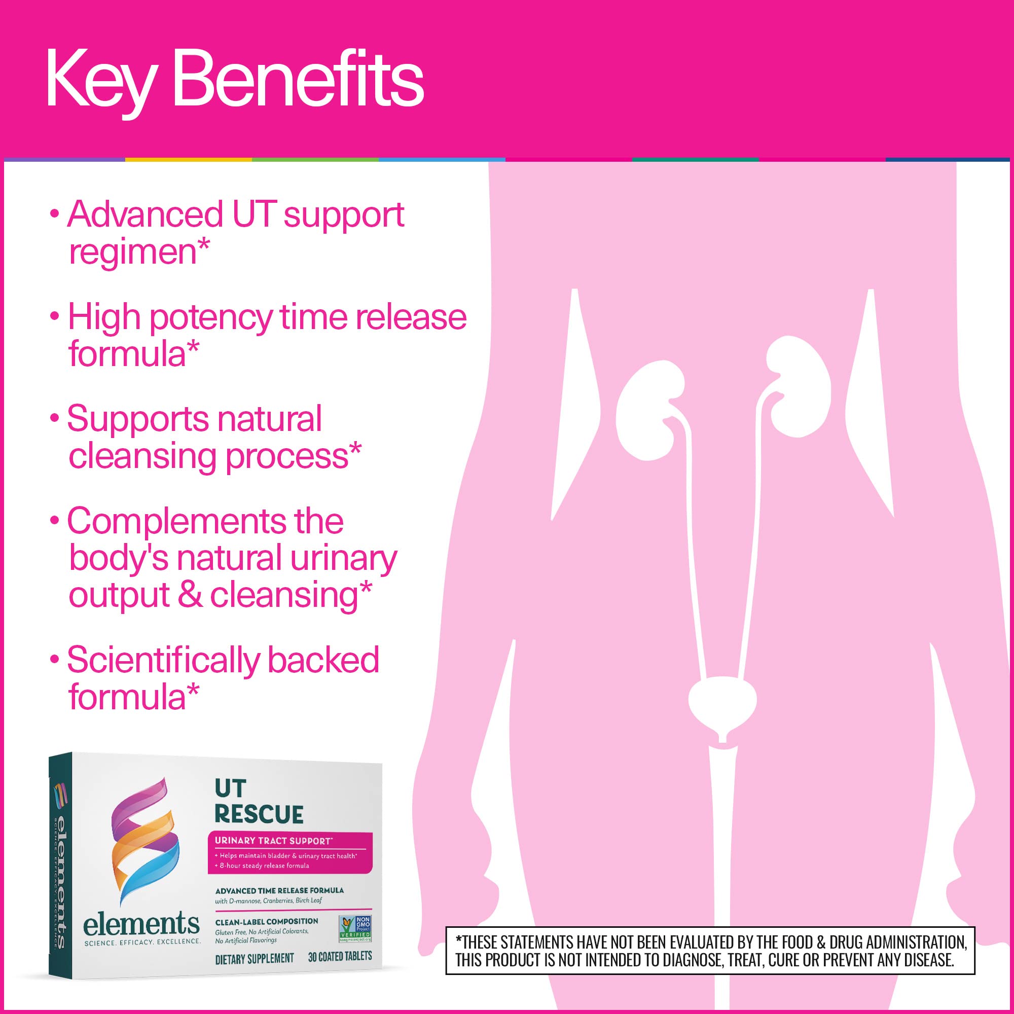 Elements UT Rescue, 30 Tablets (15 Day Supply), Urinary Tract Support Supplement, Bladder and Urinary Tract Health Support and Cleanse, Gluten Free, Non-GMO Certified