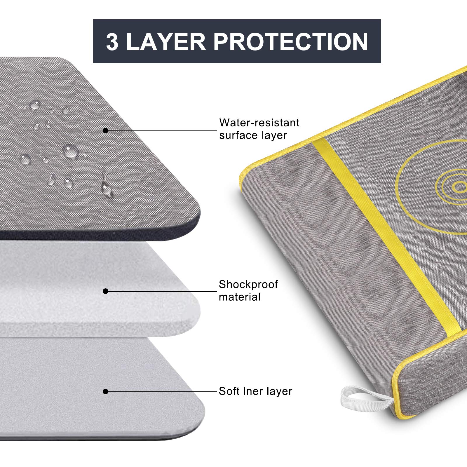 Eyglo Anti-Dust Cover for PS5 Sony PlayStation 5 Console Protective Cover Case -Anti Scratch and Waterproof, Support for PS5/Controllers/12 Game Discs (Yellow)