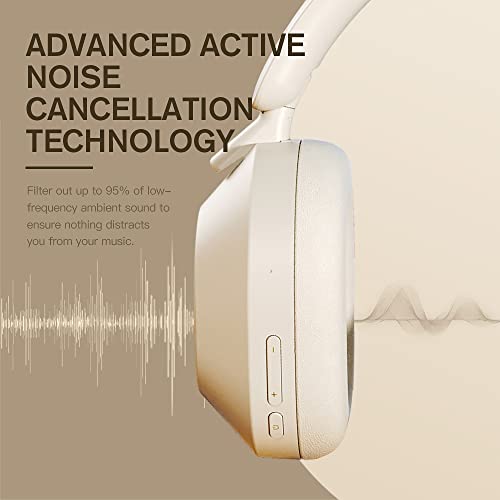 iKF Solo Hybrid Active Noise Cancelling Wireless Wired Headphones,130H Playtime,6EQ Sound Modes with Microphone, Foldable Lightweight Bluetooth V5.3 for Travel/Office/PC(Offwhite)