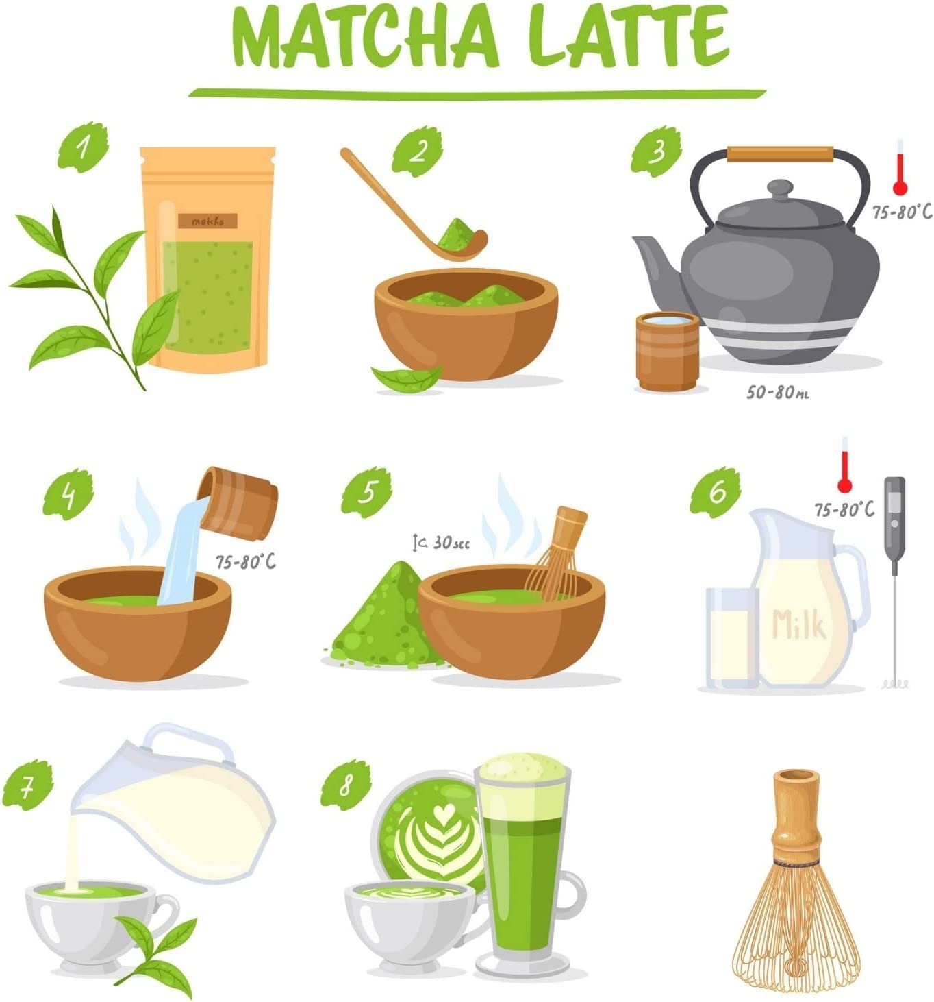 KAISHANE Japanese Matcha Whisk Set Matcha Tea Ceremony Set of 4 Including 100 Prong Matcha Whisk, Traditional Scoop, Tea Spoon and Ceramic Matcha Bowls