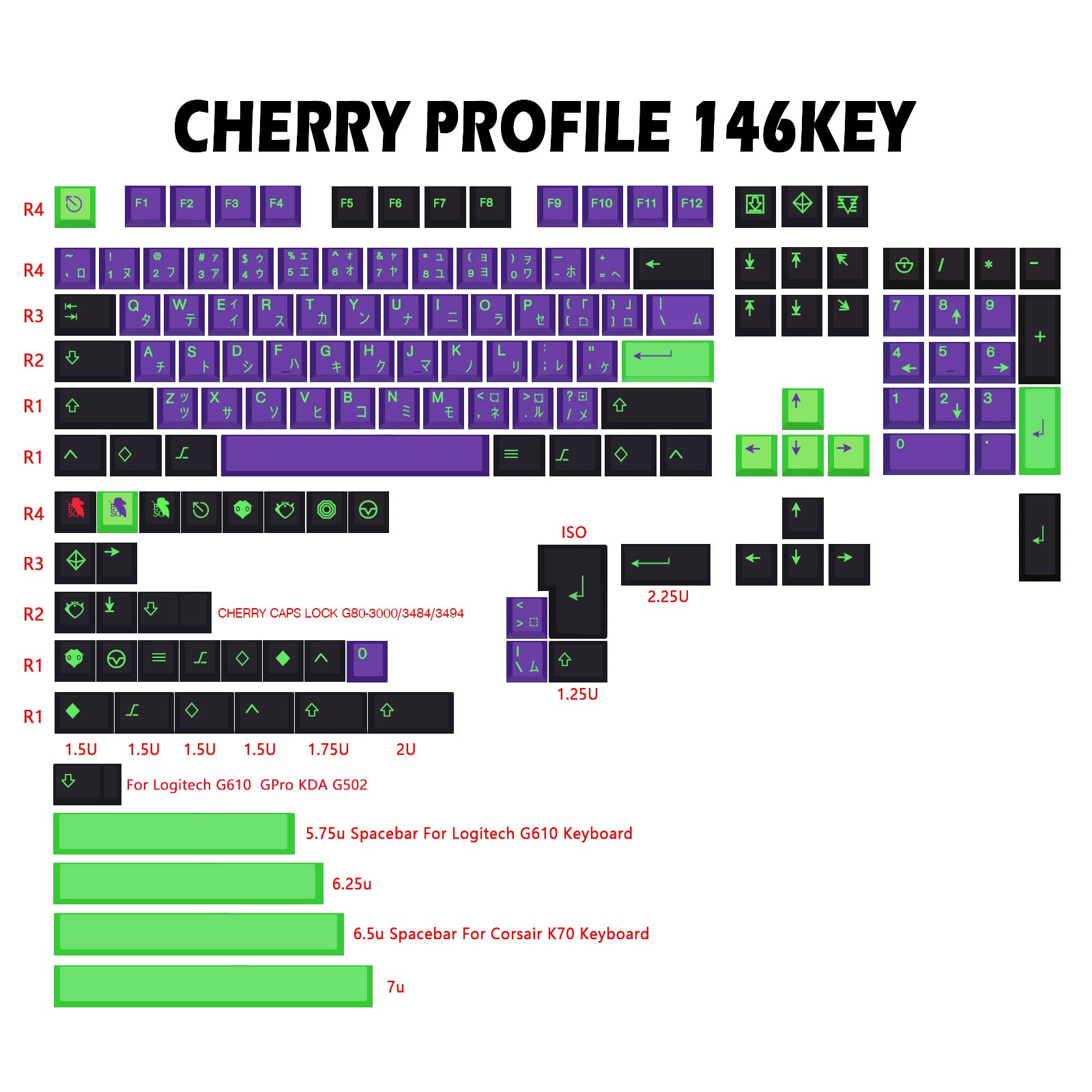 JSJT Japanese Keycap EVA-01 PBT Keycap 146 Keys Mecha Keycap Cherry Profile Dye Sublimation Evangelion Keycap Set for Cherry MX Switch Logitech G610 Corsair Strafe K70 Mechanical Gaming Keyboard