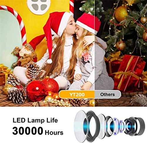 HGVVNM Black LED Projector Support 1080P Home Theater Media Player Home Wired Same Screen Projector