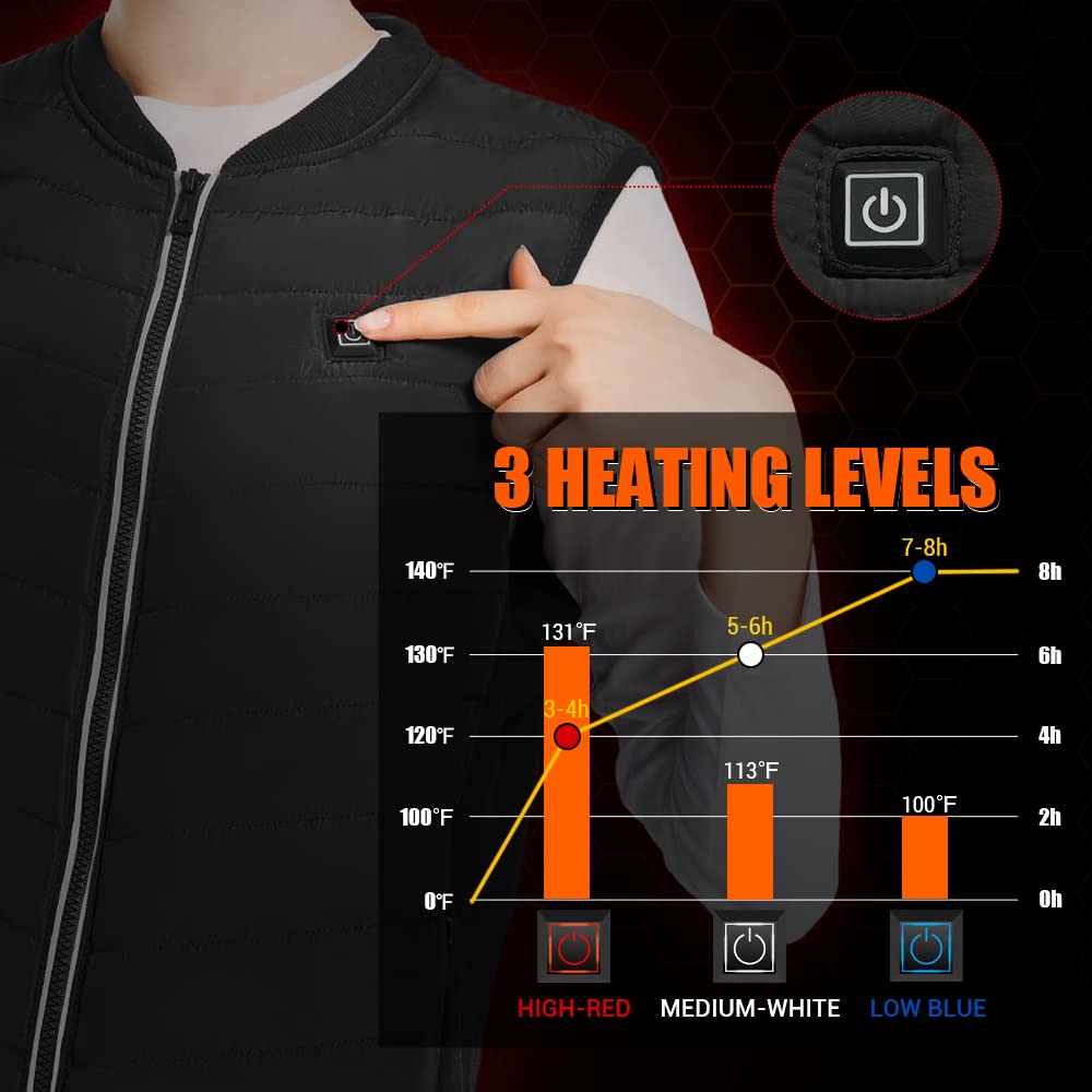 fawutii Heated Vest for Men and Women with Battery Pack Included Mens Womens Lightweight Smart Heated Vests with 5 Heating Pad Vest (M)