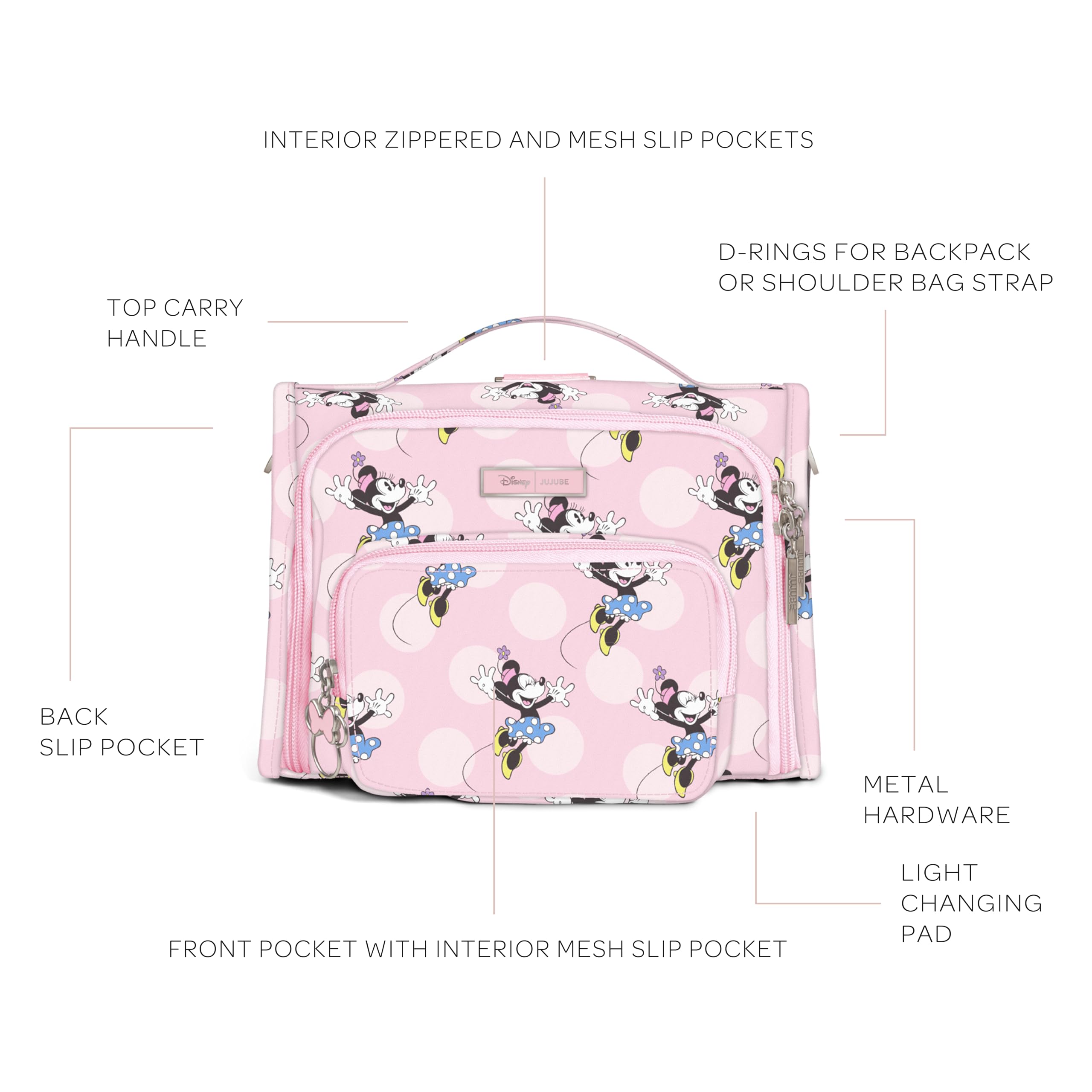 JuJuBe | The Bestie Women's Purse, Handbag for Women, Backpack for Moms | Sunbeam