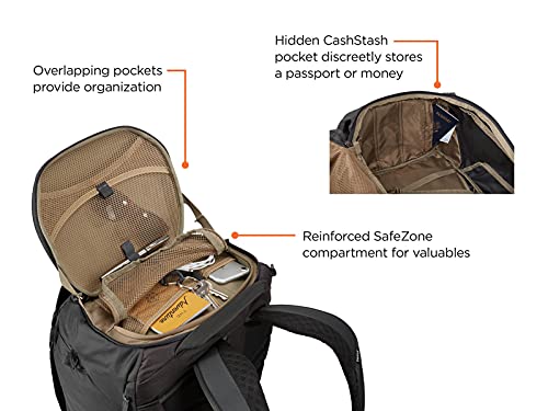 Thule Landmark 40L Travel Pack, Obsidian