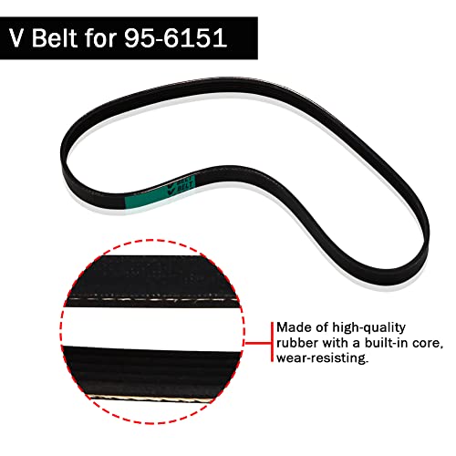 HUZTL 99-9313 Snowblower Paddles 55-8760 Scraper with 66-7460 Primer Hardware Kit for Toro Snow Blower CCR2000 CCR2450 CCR3000 CCR3650 CCR3600 Snowthrower