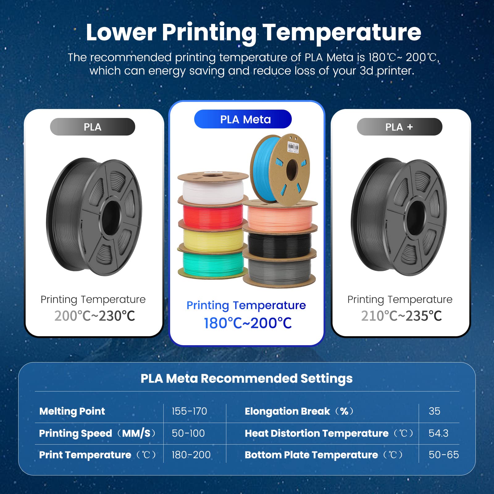 JAYO PLA 3D Printer Filament, PLA Meta Filament 1.75mm 0.65KG Spool, Toughness and High Liquidity Neatly Wound Filament, Dimensional Accuracy +/- 0.02mm, Fit Most FDM 3D Printers, Black