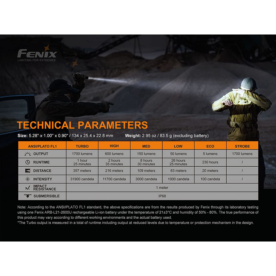 Fenix Bundle PD35 v3.0 1700 Lumen Tactical Flashlight with Two ARB-L18-2600Us and LumenTac Organizer