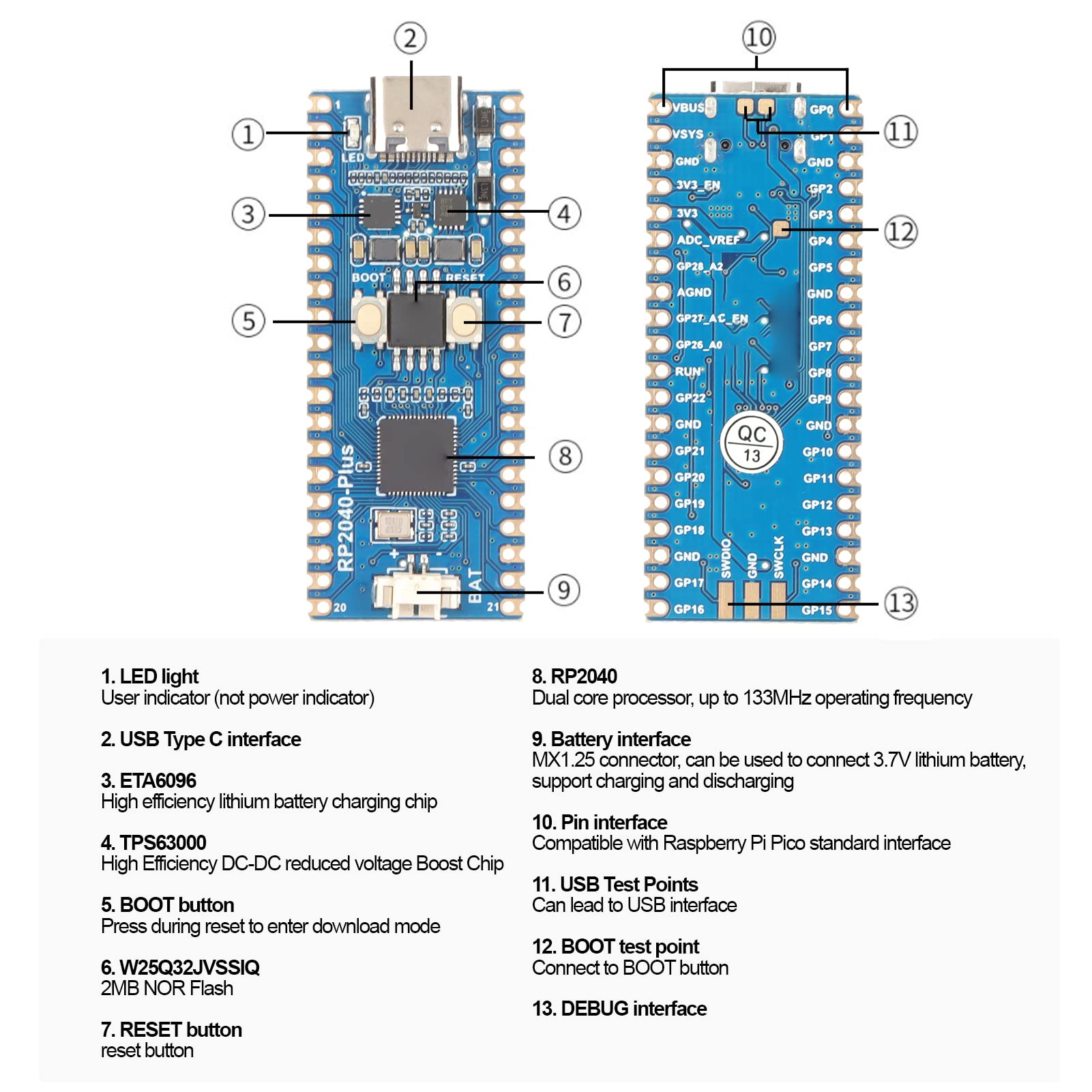 Jeanoko Development Board, PCB Material Type C Interface Type C Development Board Programmable 26 Pins for Computer