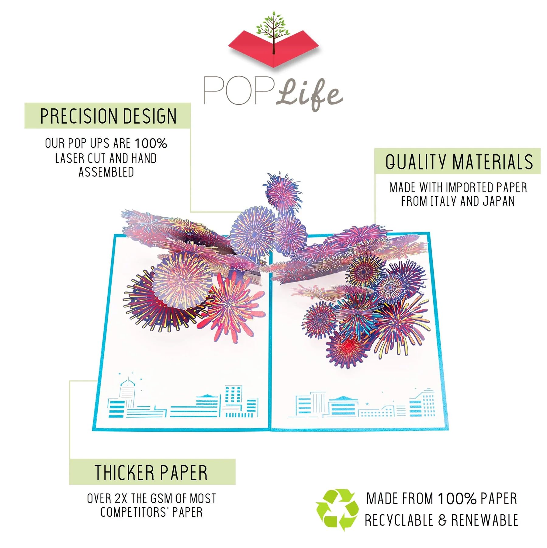 PopLife Fireworks 3D Pop Up New Years Card - NYE Popup, Happy Birthday, Independence Day Fourth of July, Congratulations Card - Fold Flat for Mailing - for Son, for Daughter, for Friend, for Co-worker