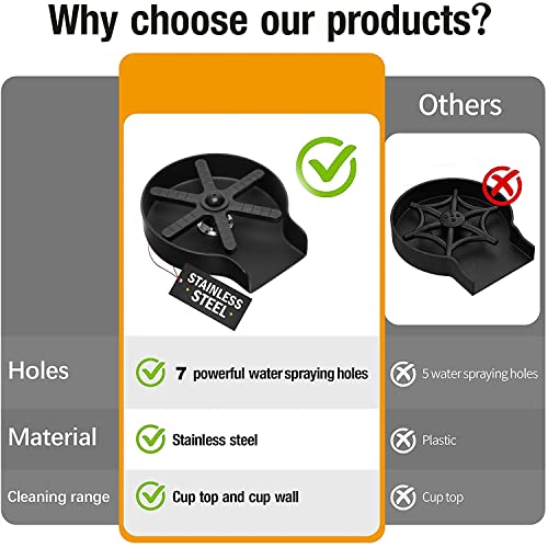 Havin Stainless Steel Wine Glass Rinser for Kitchen Sinks, Bar, Baby Bottles Cleaning, Bar Glass Sprayer, Kitchen Sink Accessories (Matte Black)
