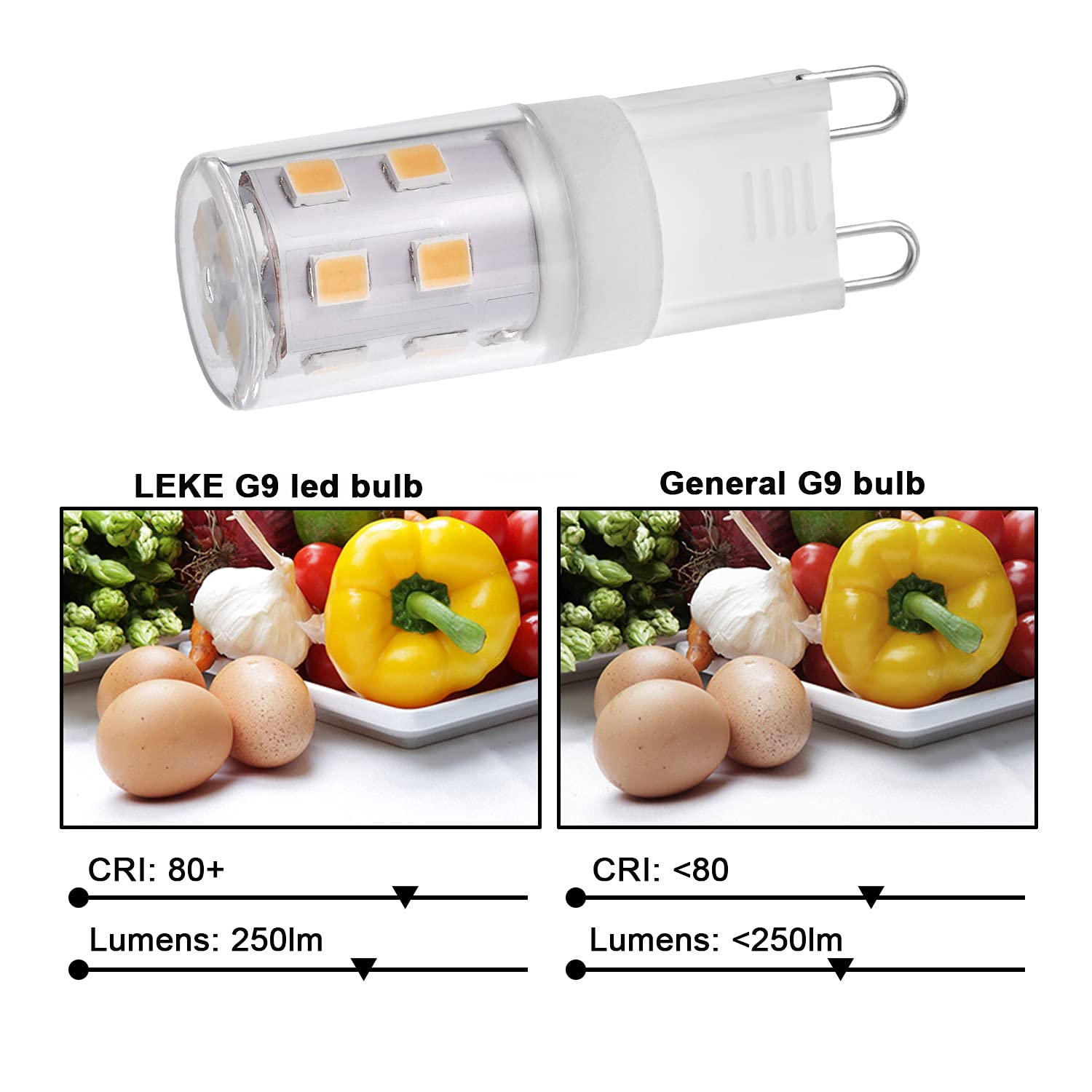 G9 LED Bulb 3W Equivalent to G9 Halogen Bulb 30W, 2700K Warm White G9 Light Bulb Non Dimmable for Home Lighting(6 Pack)