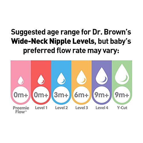 Dr. Brown's Original Wide-Neck Nipple, Level 1 (0m+), 6-Pack