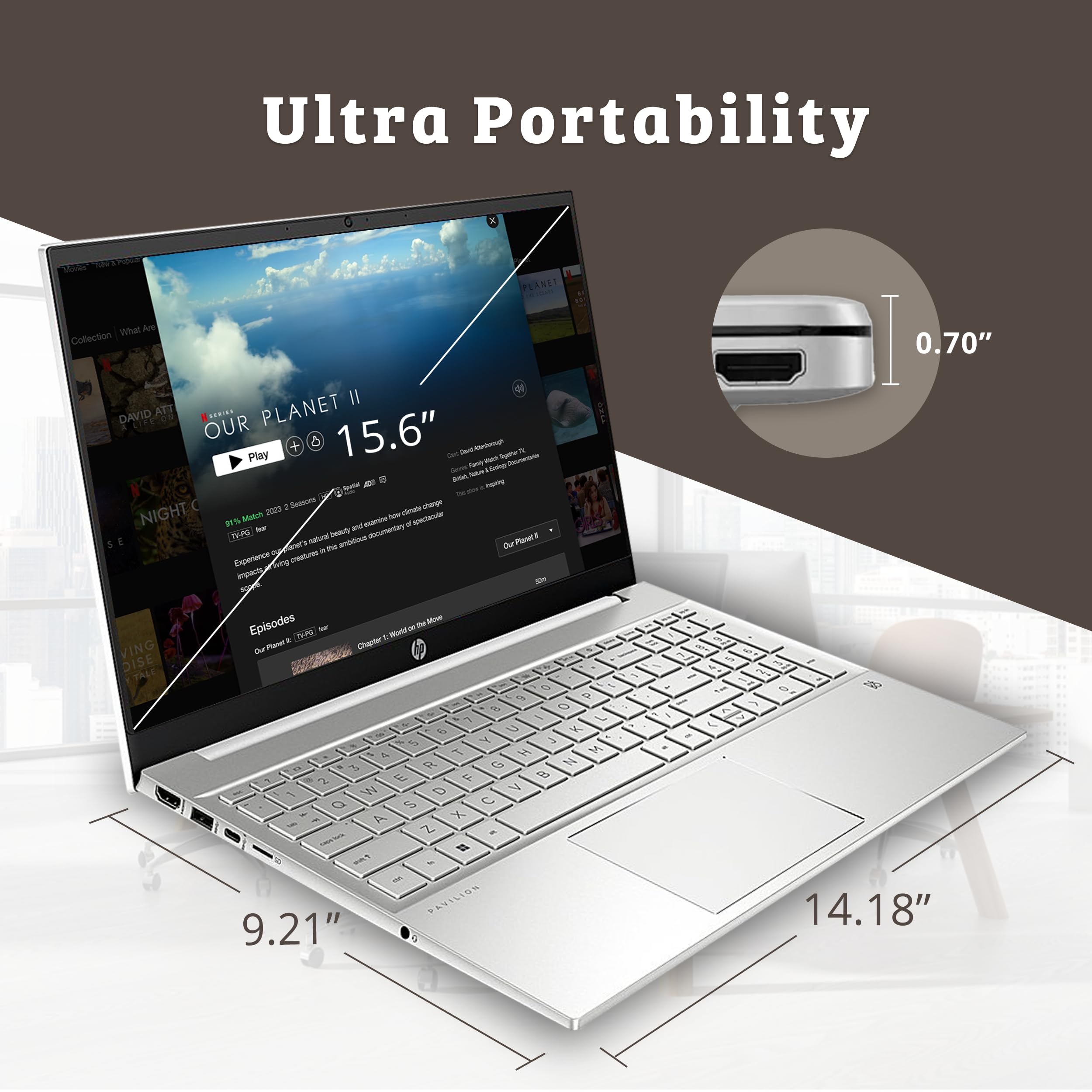HP 2022 Pavilion 15.6" FHD IPS Touchscreen Laptop, Intel 12th Gen Core i5-1235U, 32GB RAM, 1TB PCIe SSD, Backlit Keyboard, 720P HD Camera, Wi-Fi 6, HDMI, Win 11, Silver, 32GB Hotface USB Card
